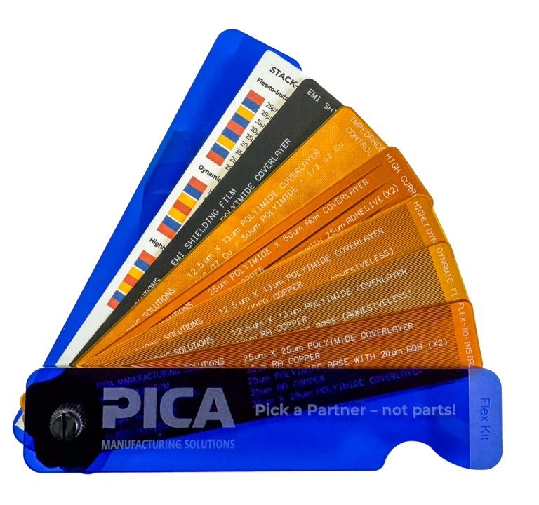 Flat Flexible Cables (FFC) | Custom High‑Performance Solutions