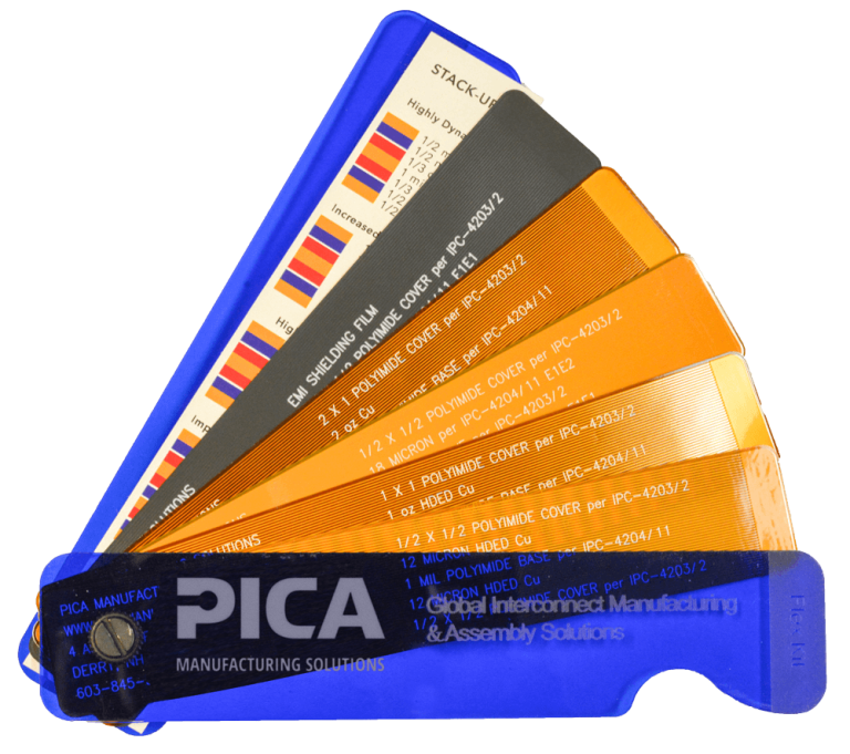 Precision Machining | PICA Manufacturing Solutions