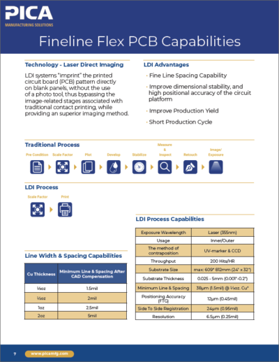 PICA Manufacturing Solutions Capabilities Sheets - PICA Manufacturing ...